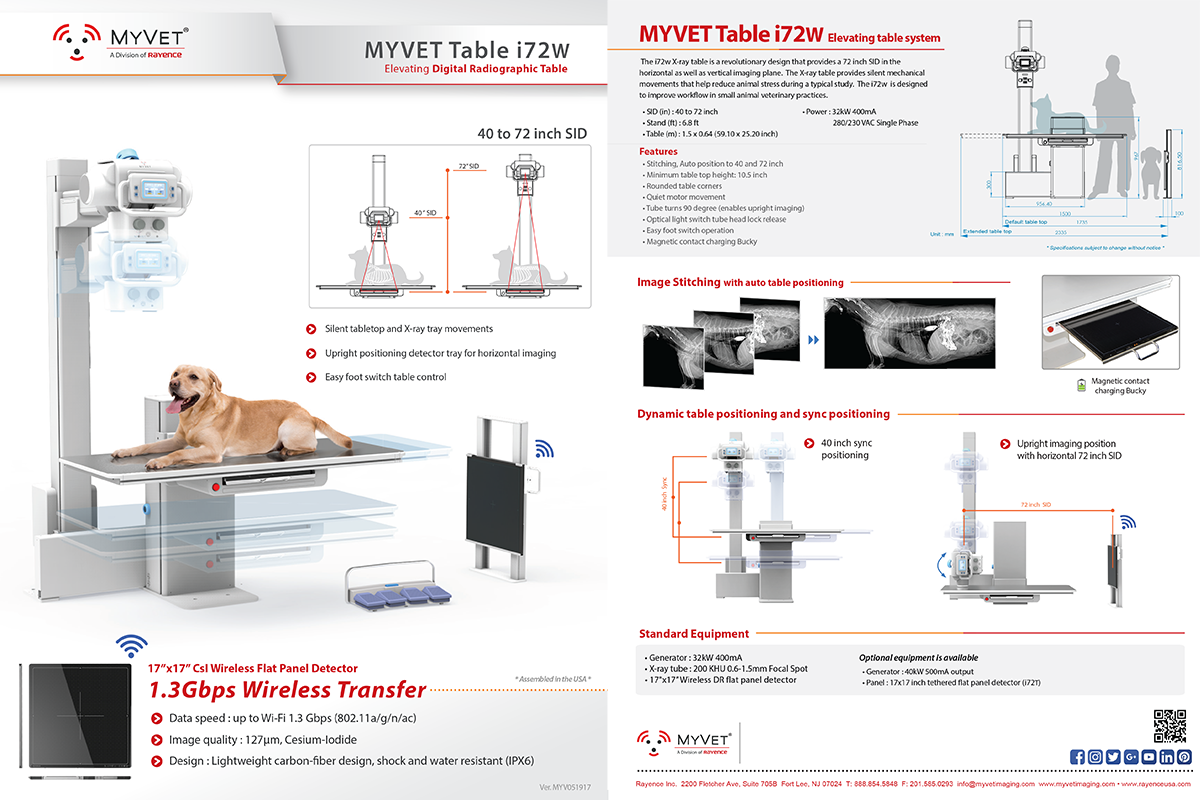 MyVetTable_Catalogue_Rev – MyVet Imaging Blog